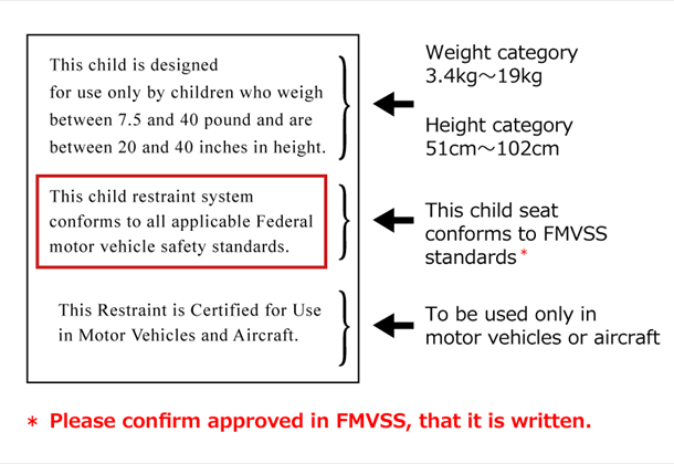 Carry-on Baggage (Special Items in the Cabin)- STARLUX Airlines